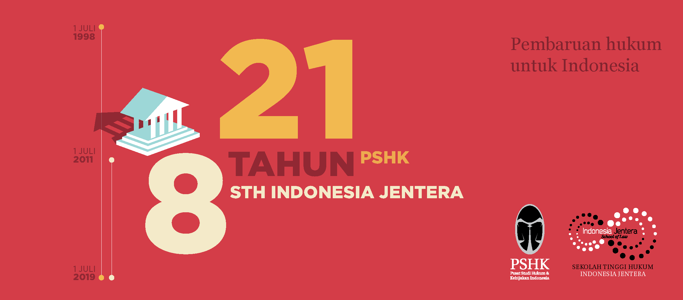 21 Tahun PSHK - pshk.or.id