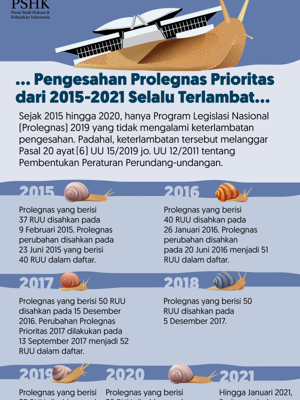 Beranda - pshk.or.id